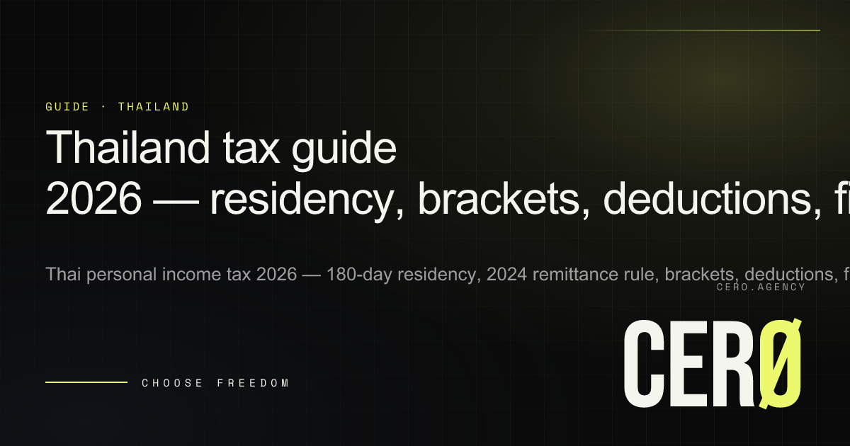 Thailand tax guide 2026 — residency, brackets, deductions, filing · CERØ